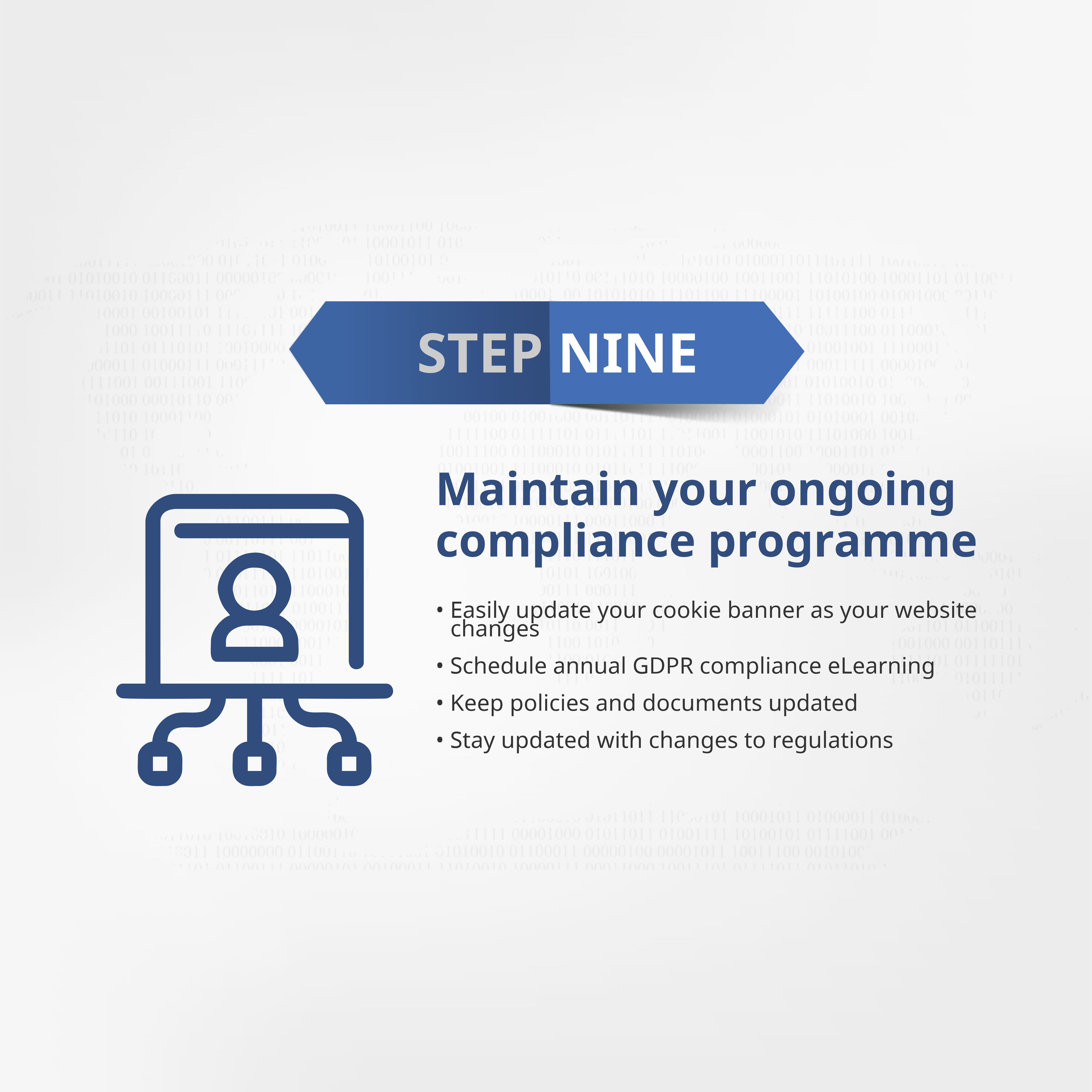 GDPR Compliance Software and Solutions | Sovy