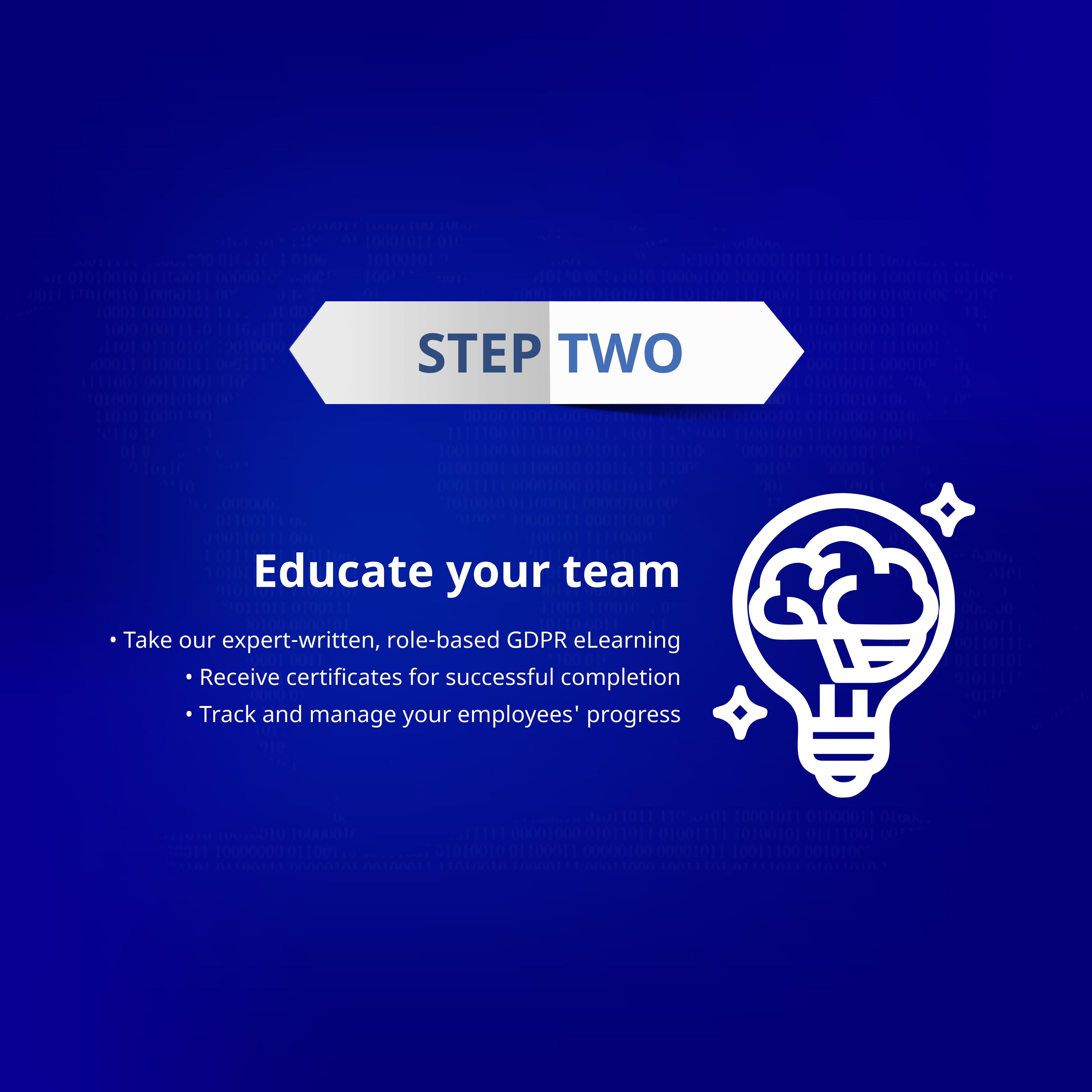 GDPR Compliance Software and Solutions | Sovy