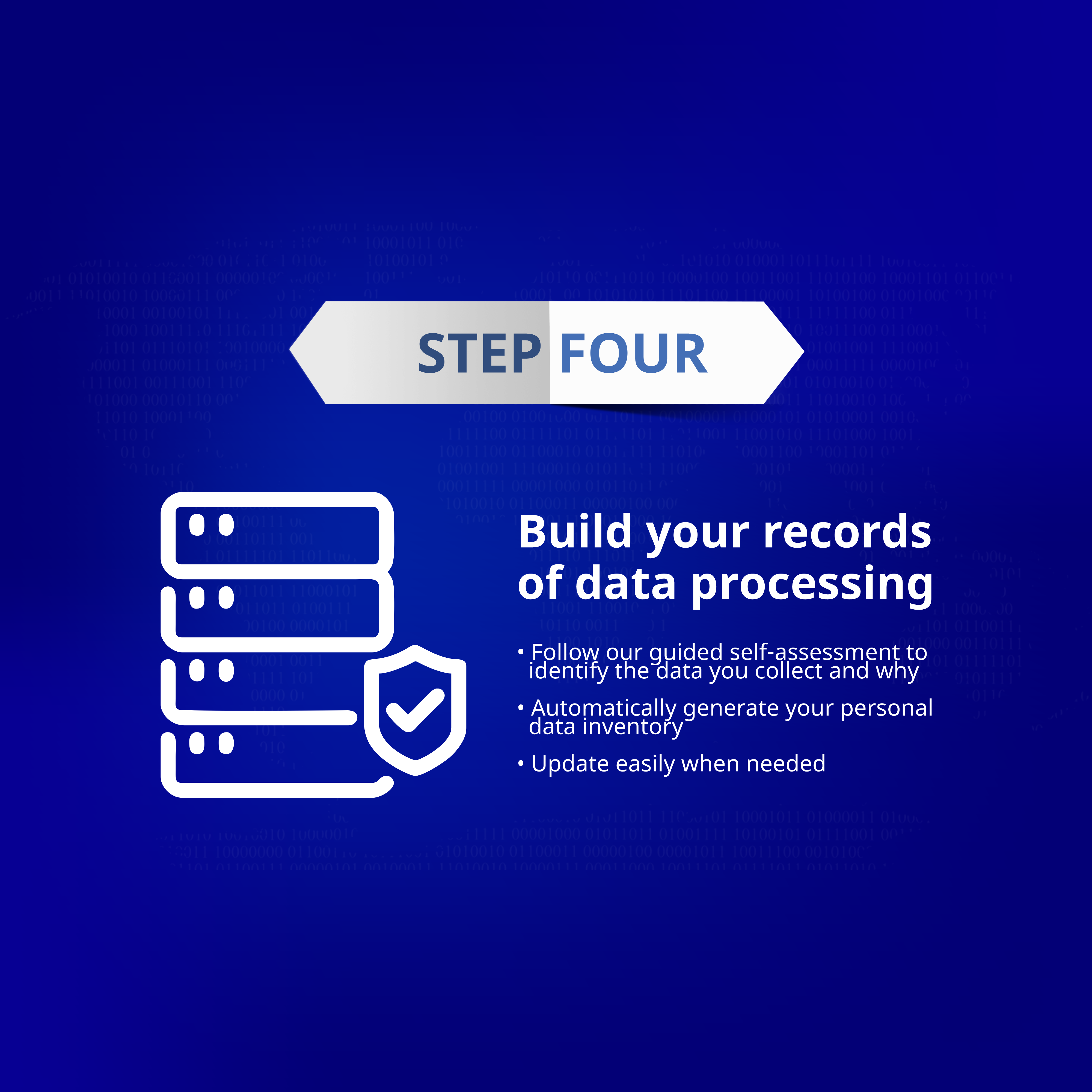 GDPR Compliance Software and Solutions | Sovy