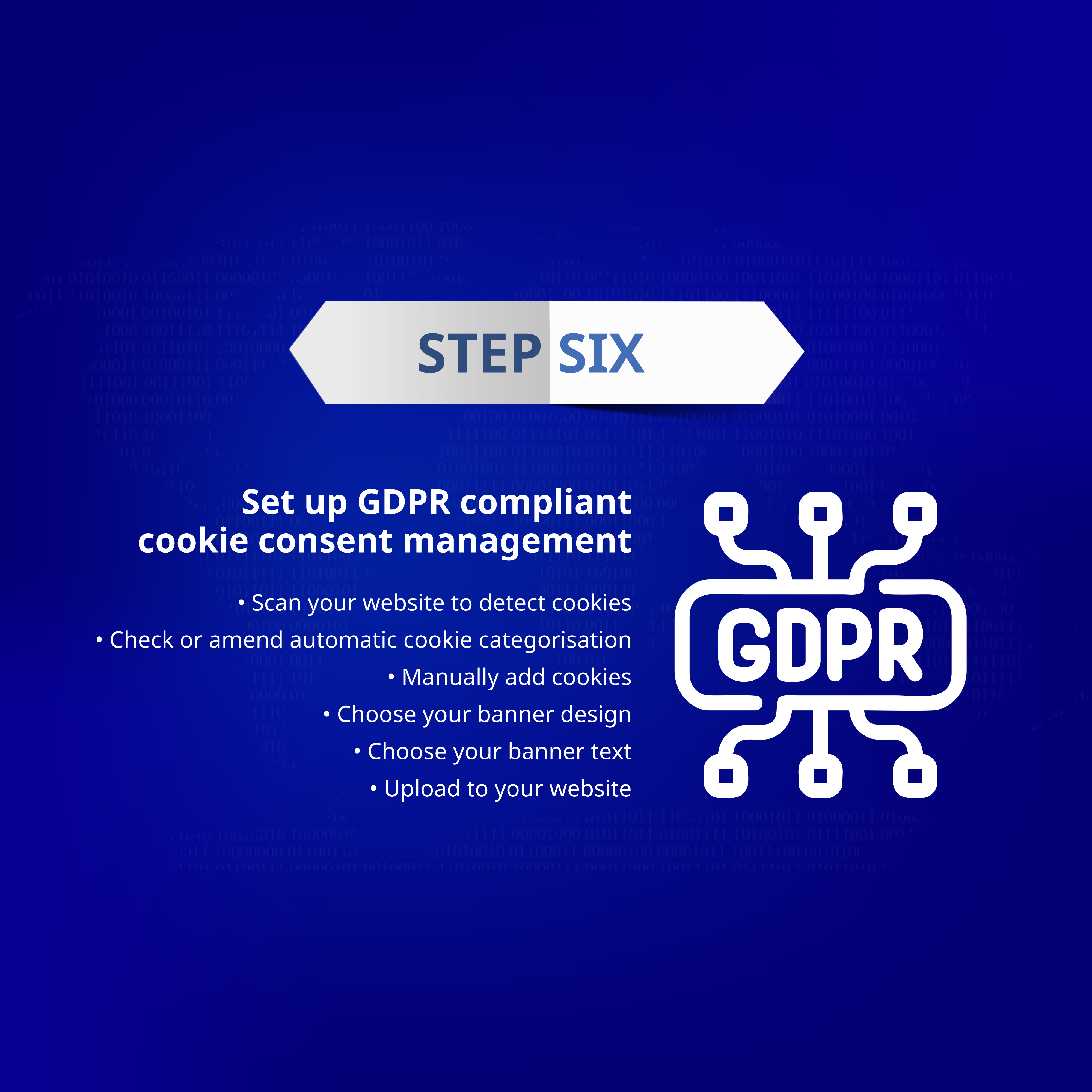 GDPR Compliance Software and Solutions | Sovy